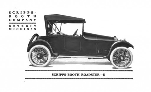 Archives des Scripps-Booth Cycle Car Company - l'Automobile Ancienne