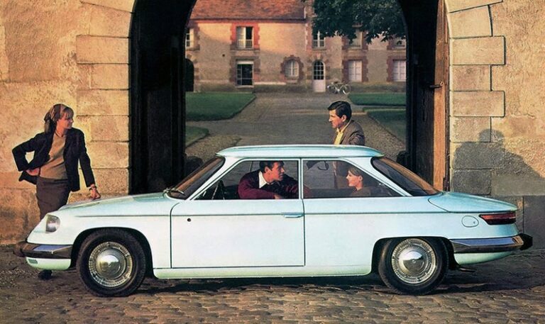 La page de la Panhard 24 - l'Automobile Ancienne